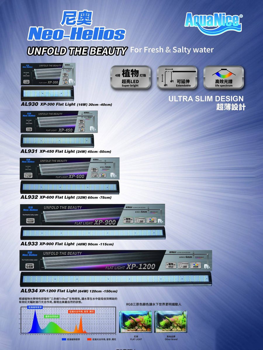 Neo-Helios Ultra Slim Flat Planted Tank Full Spectrum Light – Nepal ...